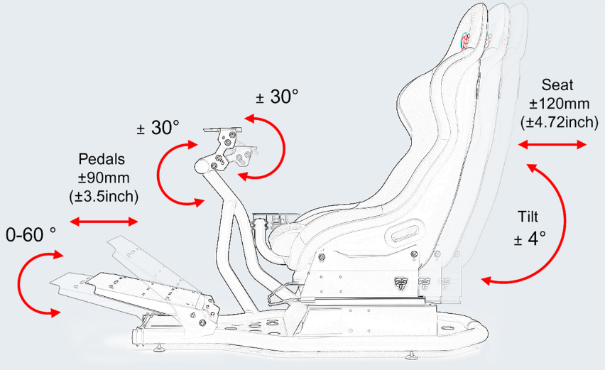 RSeat RS1 : Test and Review (2025) - Sim Racing